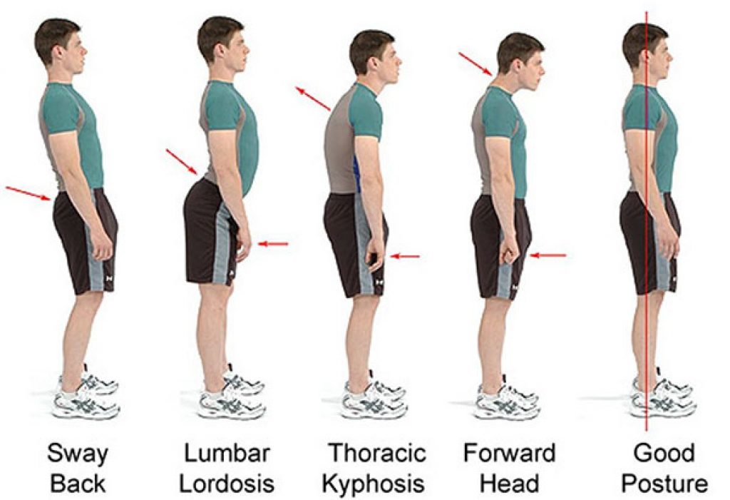 Top 10 Ways to Increase Height Quickly in 1 Week