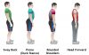 How to Grow Taller at 16: The Ultimate Guide