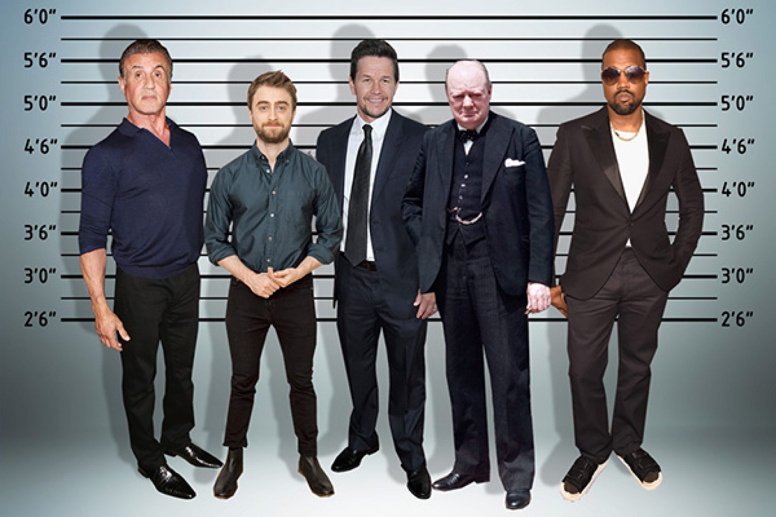 The Average Heights of Men Around the World - Supplement Choices